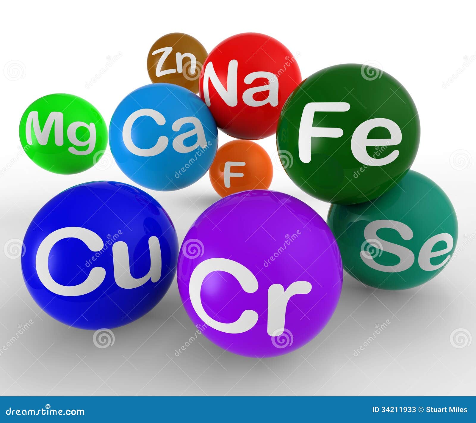 Simboli Chimici Che Mostrano Chimica E Scienza Illustrazione di Stock ...