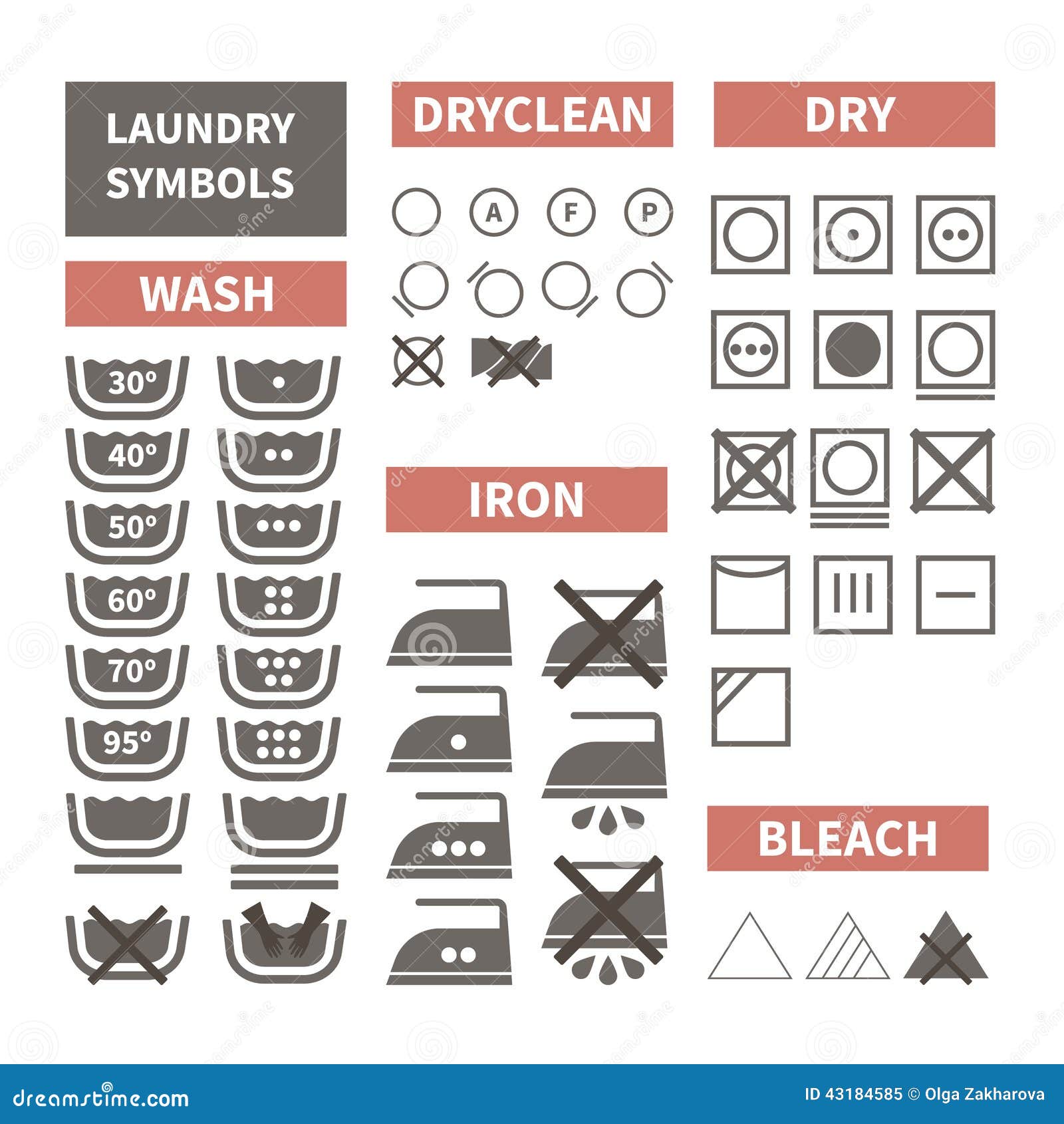 Simboli della lavanderia illustrazione di stock. Illustrazione di ...