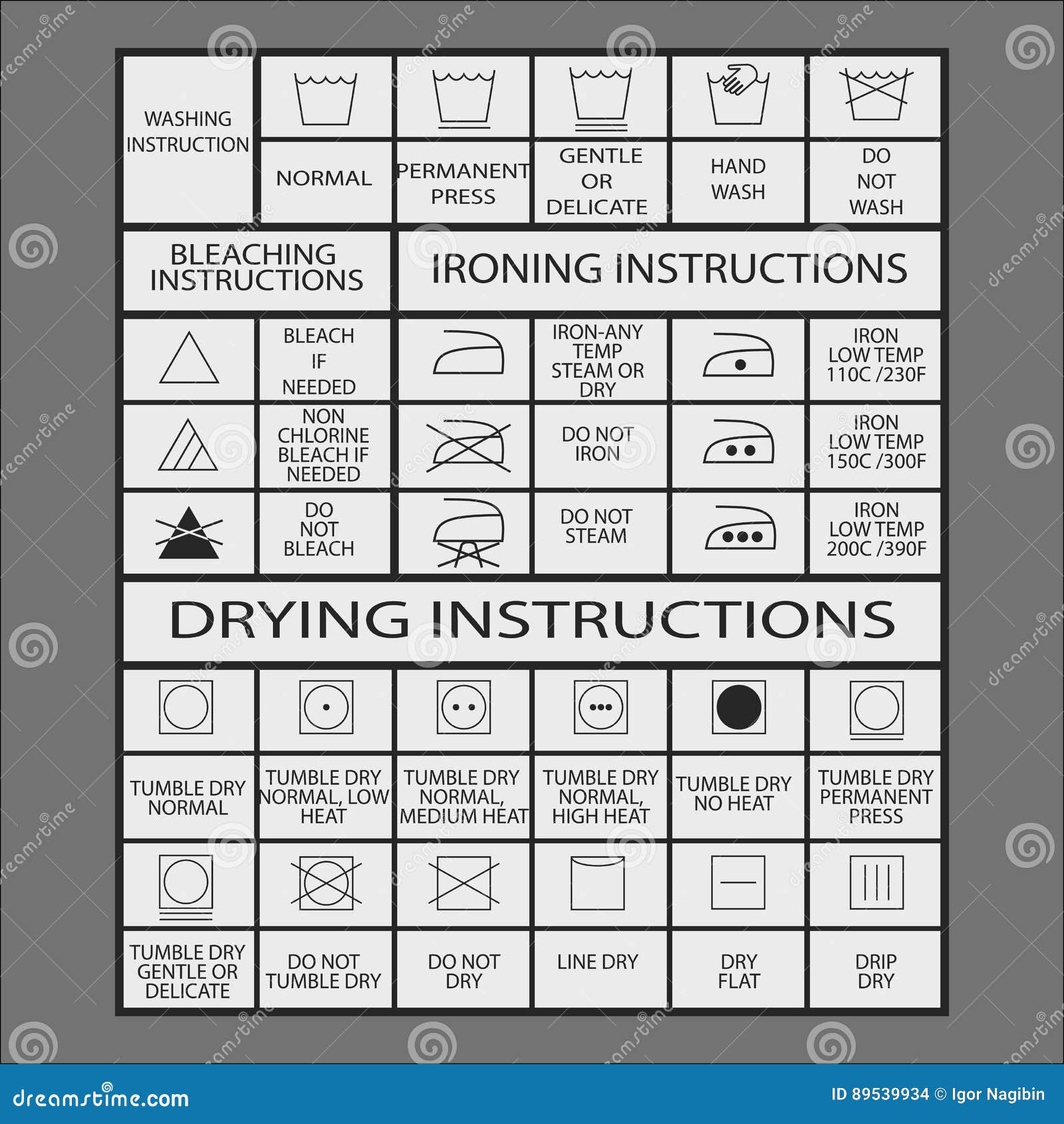 Simboli della lavanderia illustrazione vettoriale. Illustrazione di ...