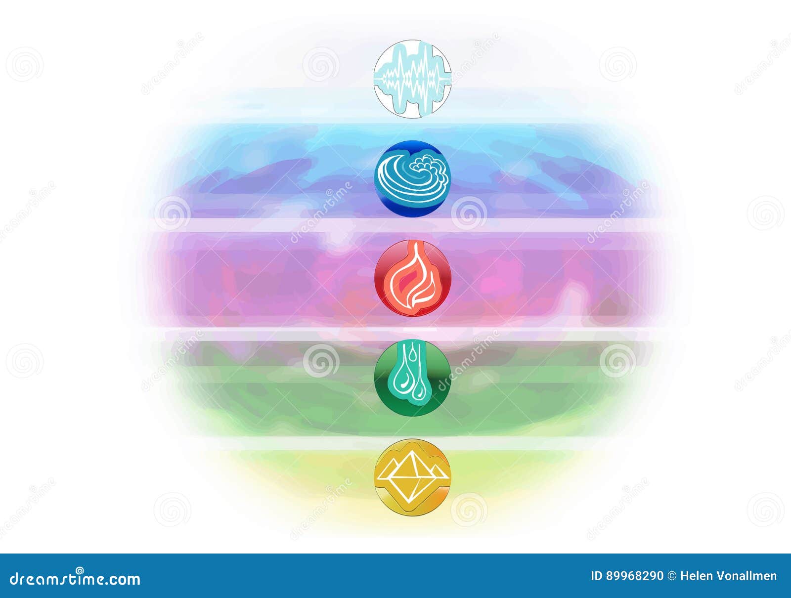 Simboli Di Ayurveda E Cinque Elementi Illustrazione Vettoriale ...