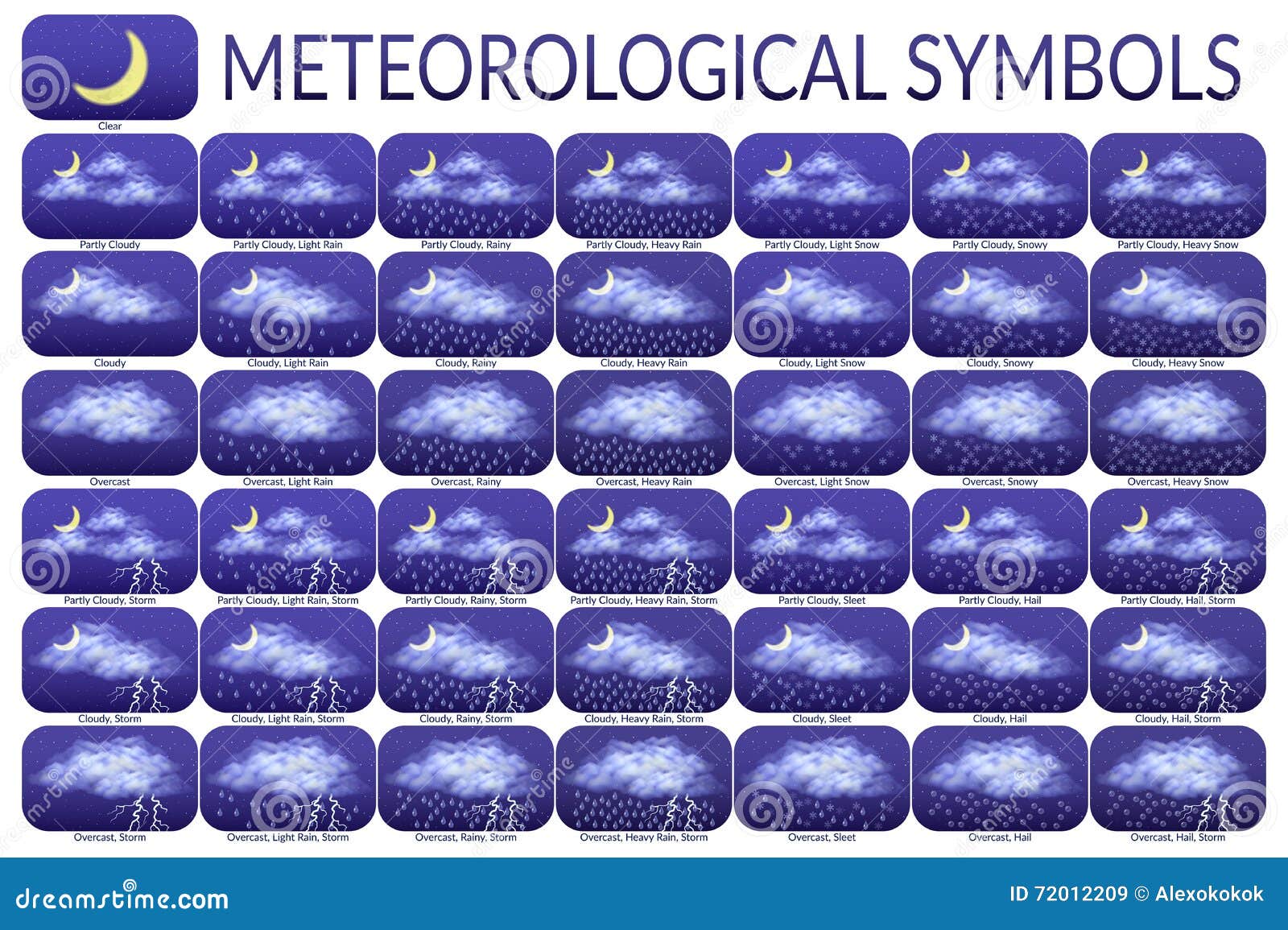 Simboli Meteorologici, Insieme Illustrazione Vettoriale - Illustrazione ...