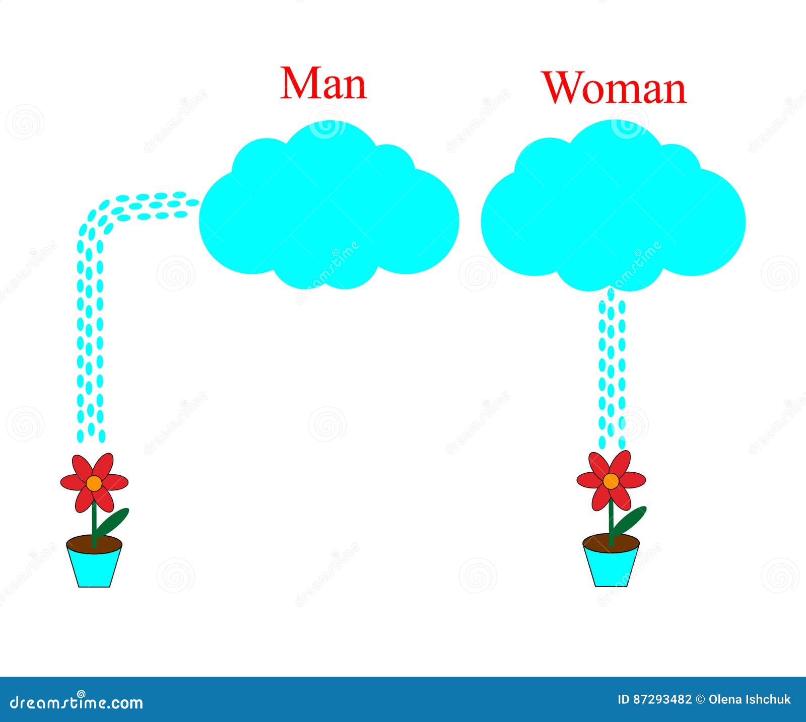 Simbolo Del Signore E Di Signora Illustrazione Vettoriale ...