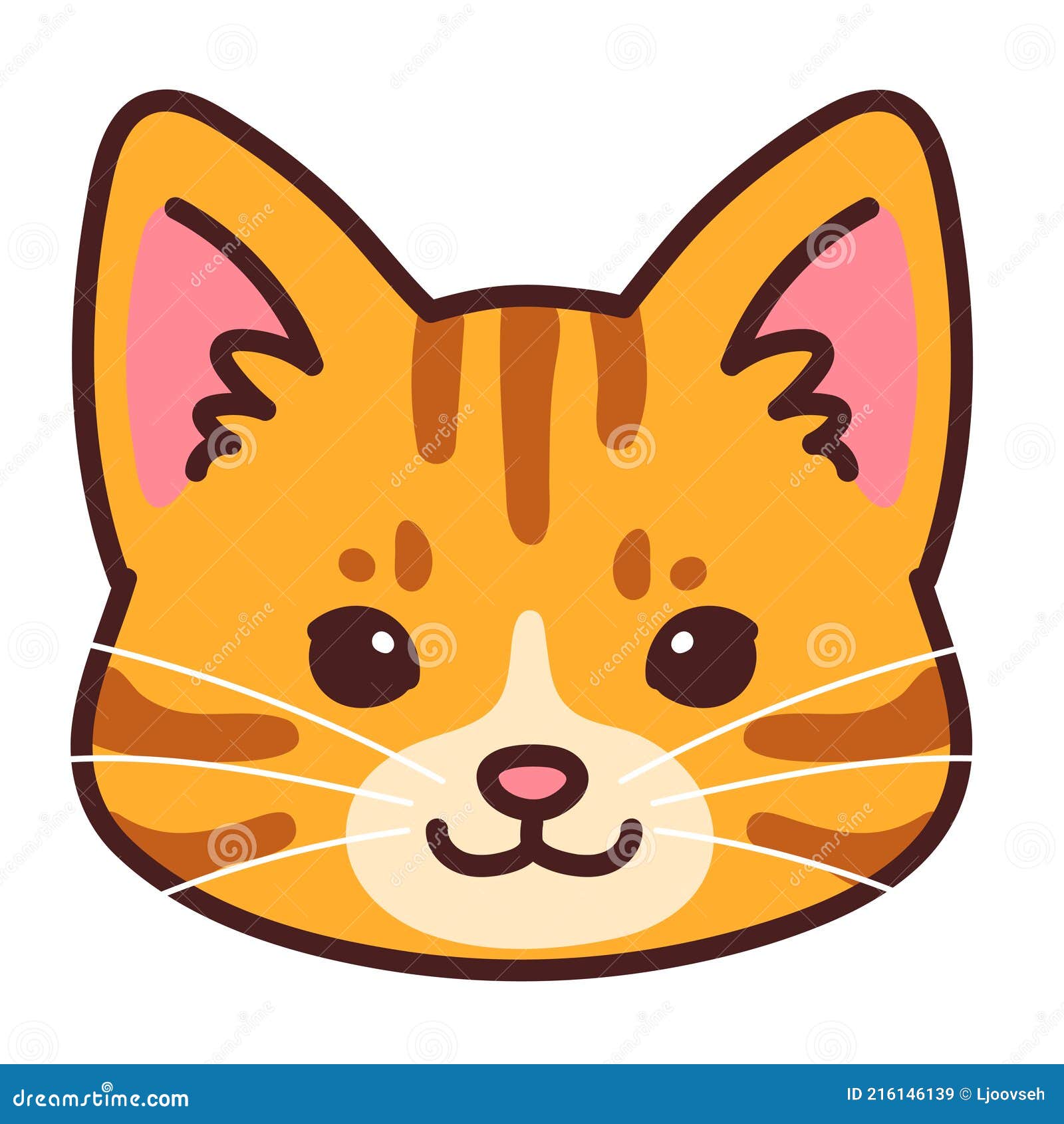 Orange Tabby Cartoon Cat Confessing His Feelings With A Speech Bubble ... Orange Tabby Cartoon Cat Confessing His Feelings With A Speech Bubble ...