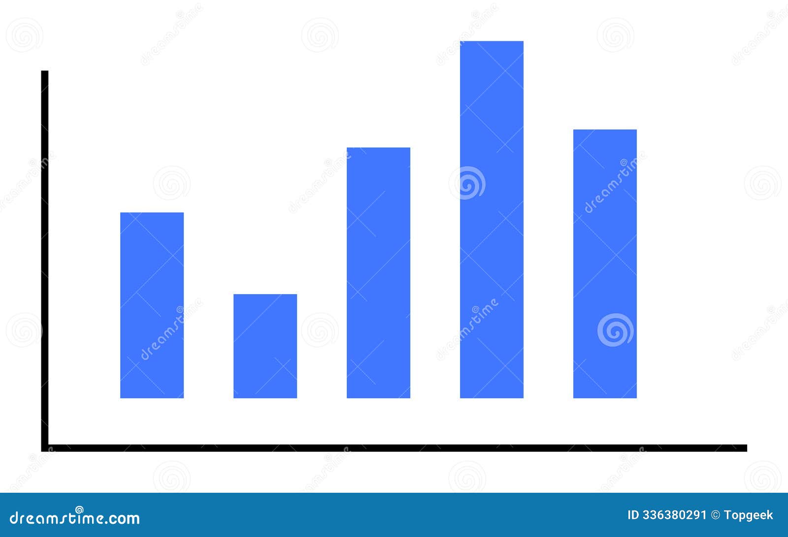 Simple Bar Chart Displaying Ascending and Descending Values in Blue ...
