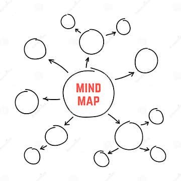 Simple Black Hand Drawn Mind Map Stock Vector - Illustration of ...