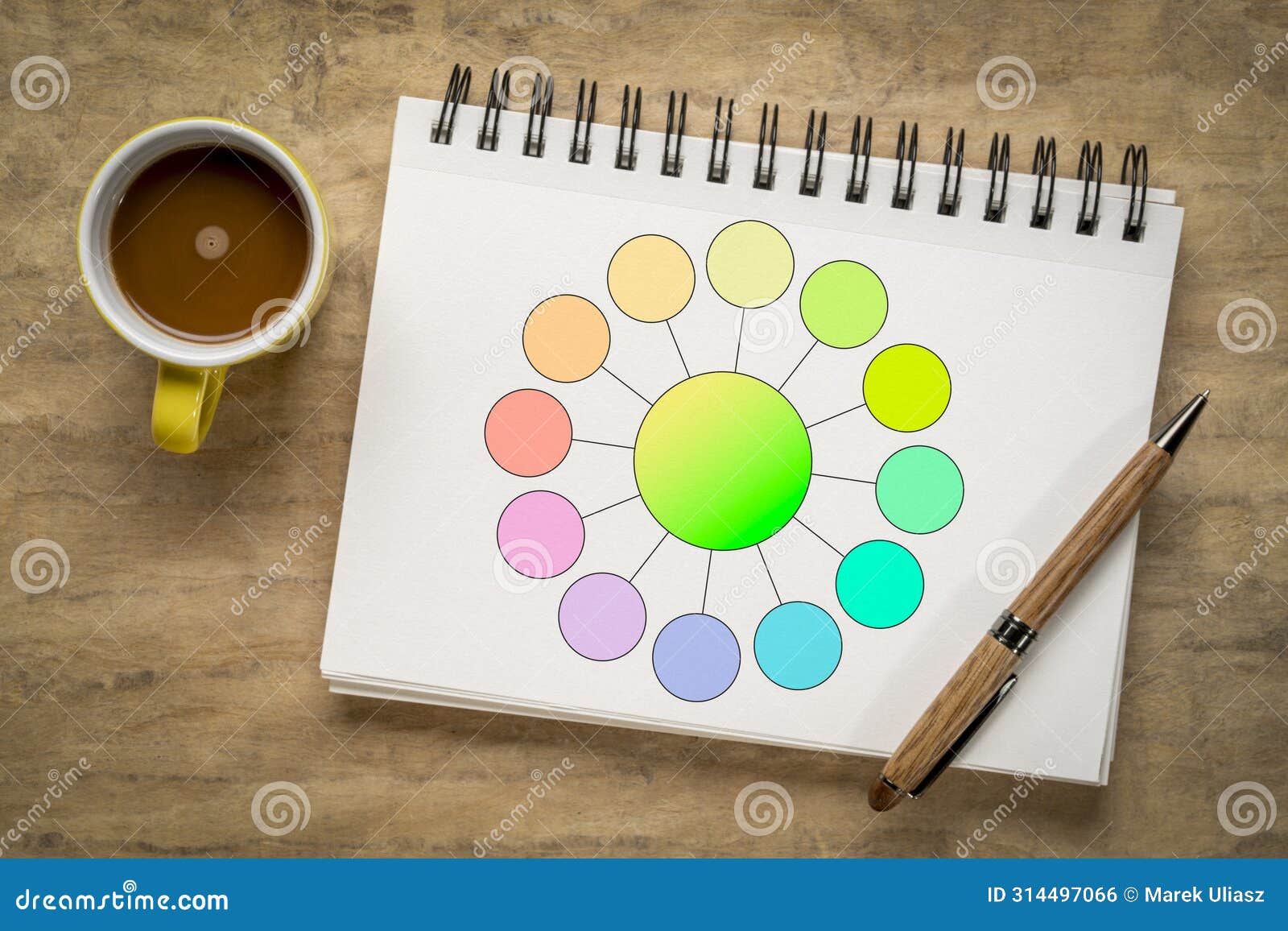 Simple, Blank Flowchart or Mind Map Infographics Template in a Spiral ...