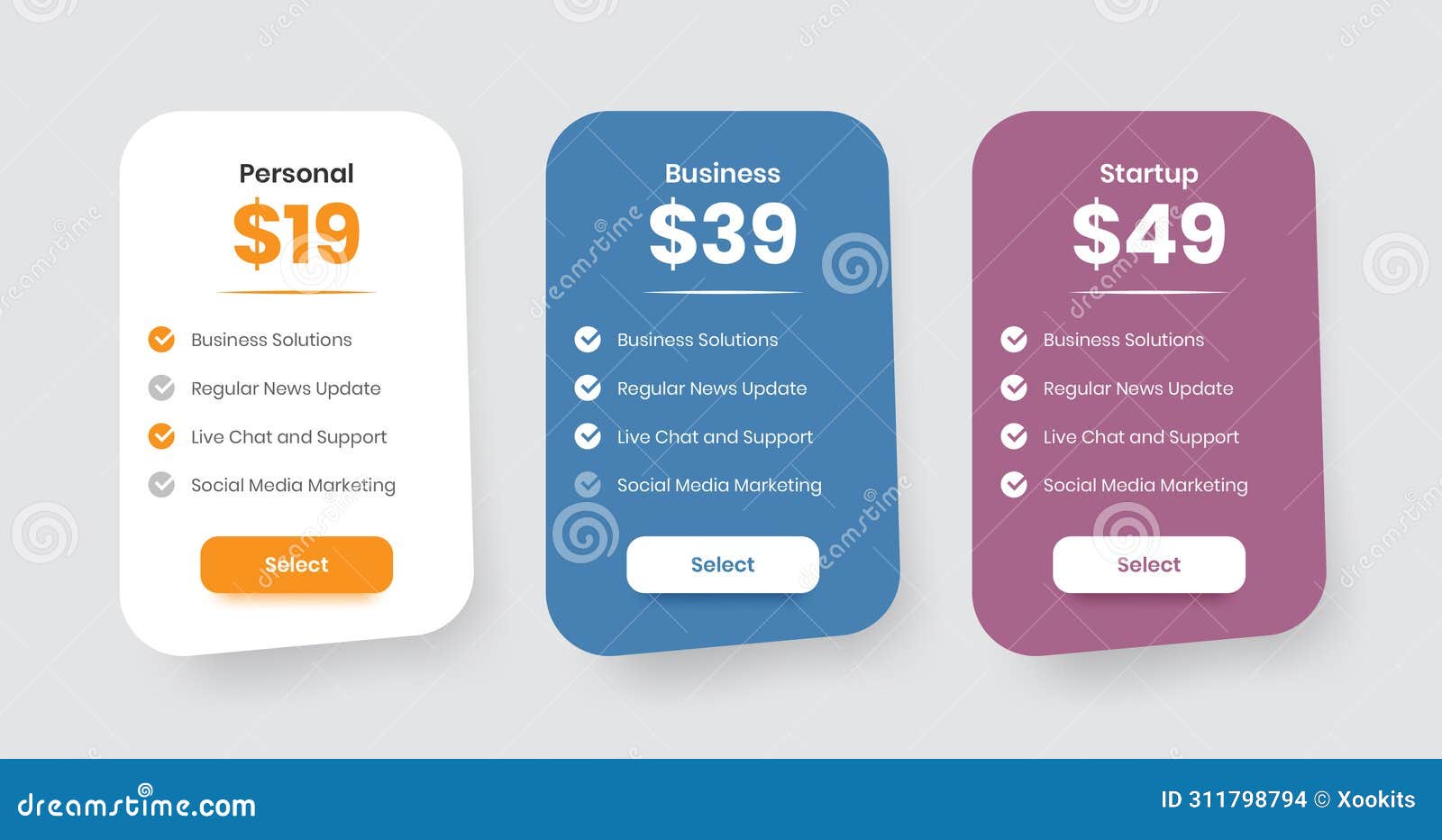 Simple Business Subscription Plan Web Ui Element Card with Checklist ...