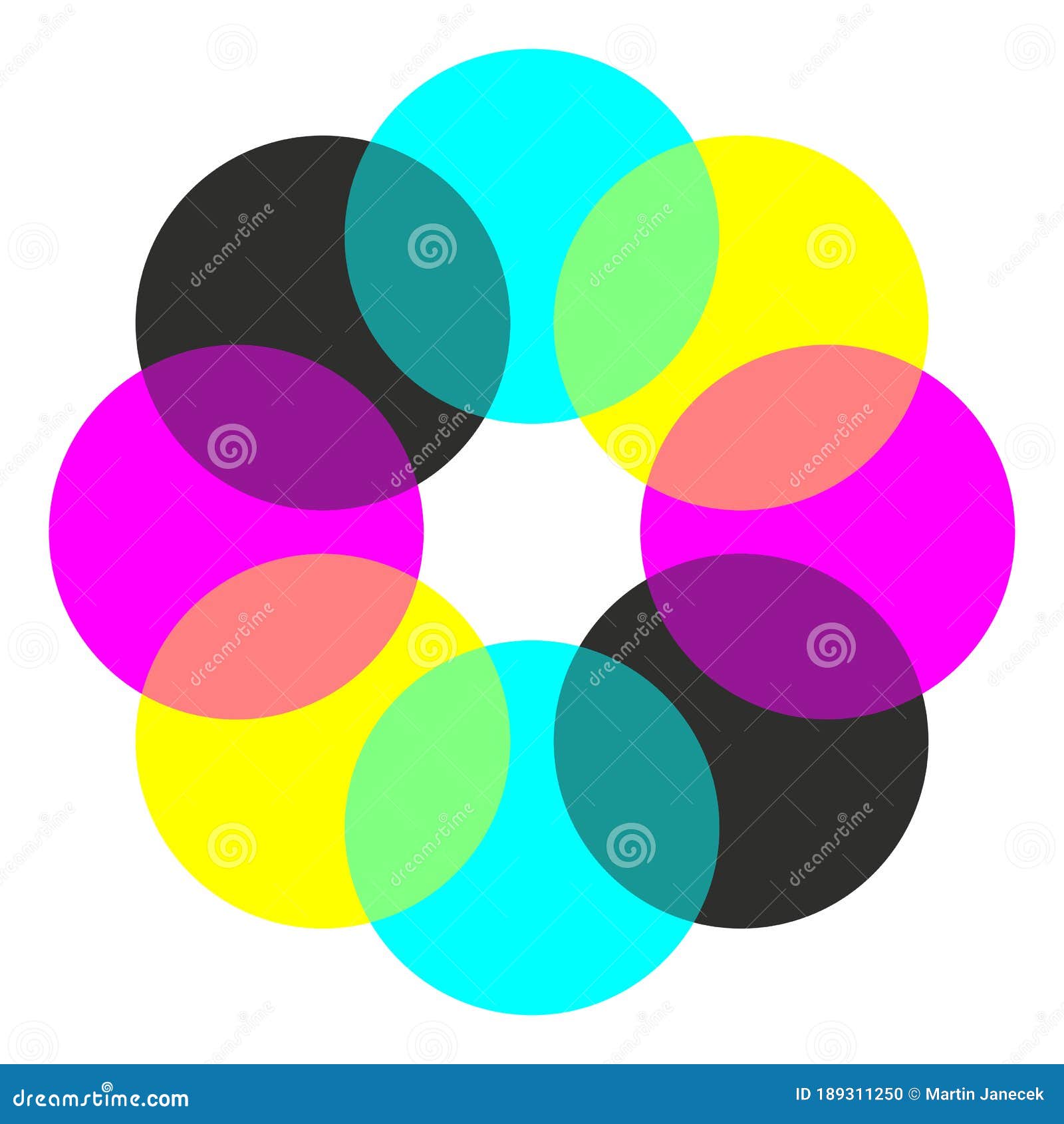 Simple circle cmyk symbol stock vector. Illustration of magenta - 189311250