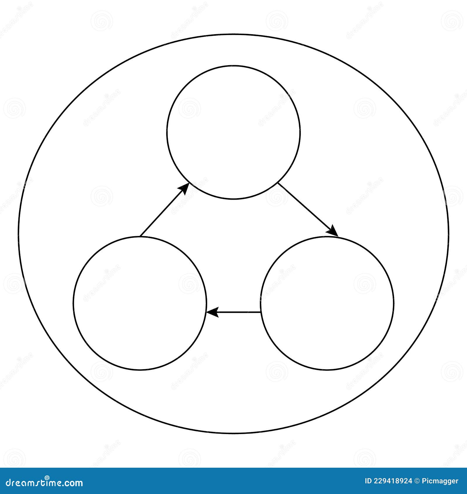 Simple circle diagram. stock vector. Illustration of spoke - 229418924