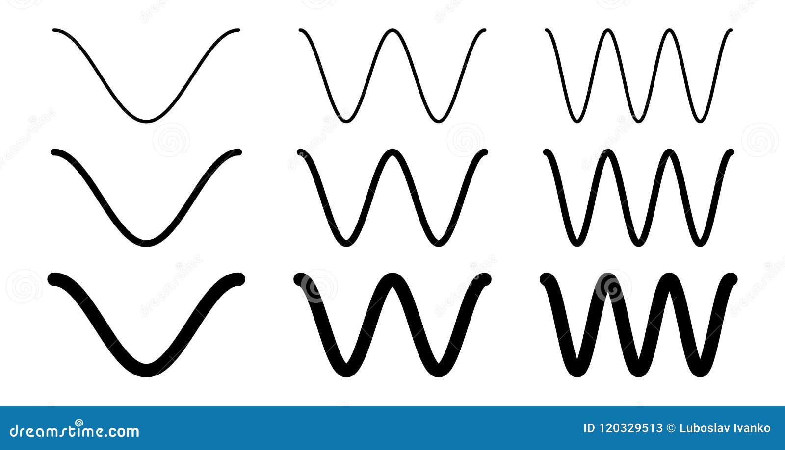 Simple Cosine Of X Function Graph. Wave With One, Two And Three Periods ...