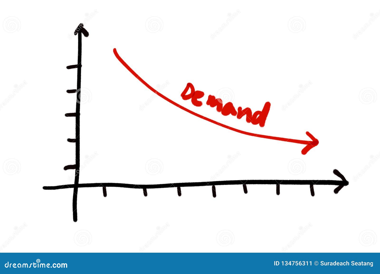 Simple Demand Statistics Trend Chart Stock Illustration - Illustration ...