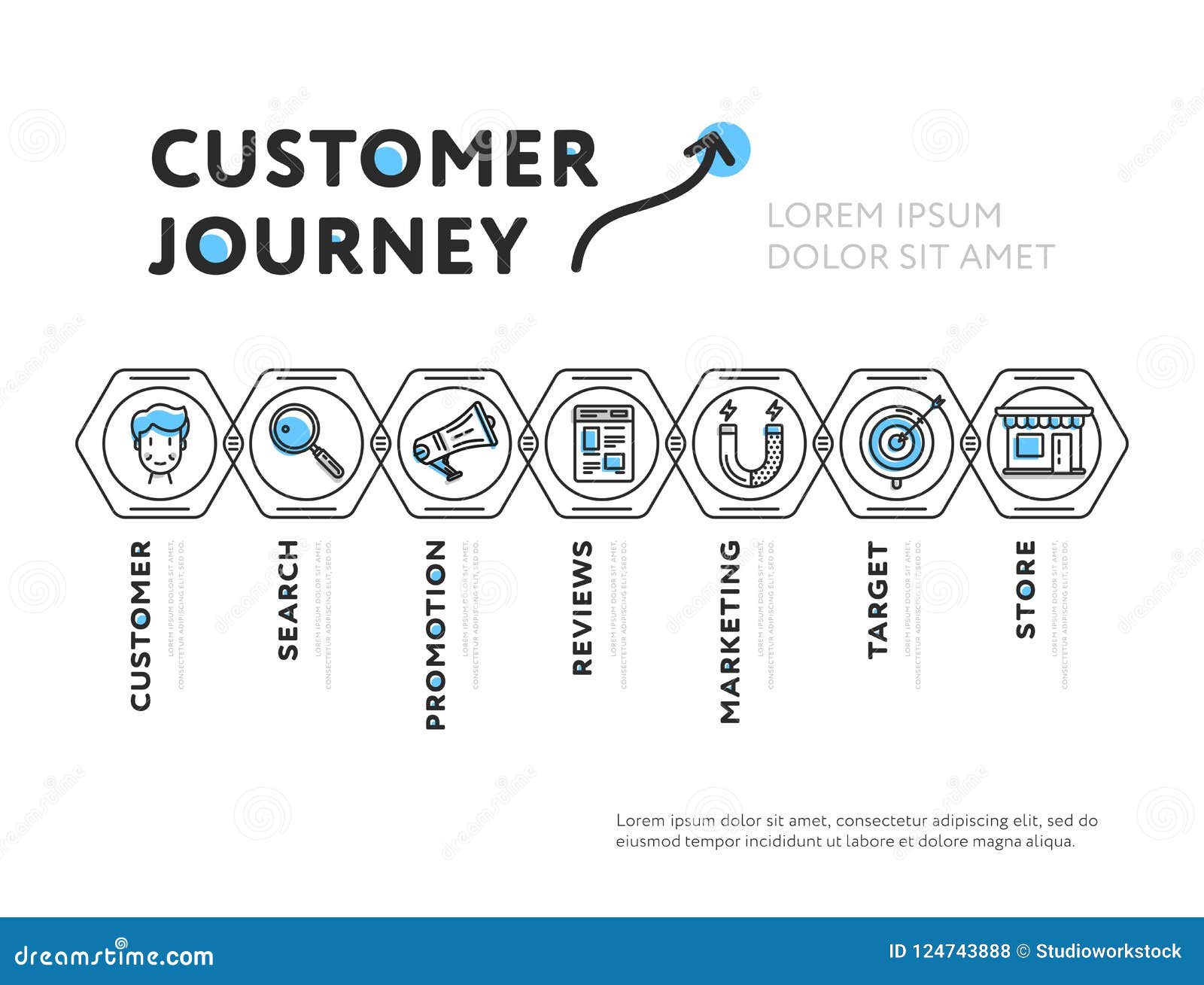 Simple Design of Customer Journey Representation Stock Vector ...