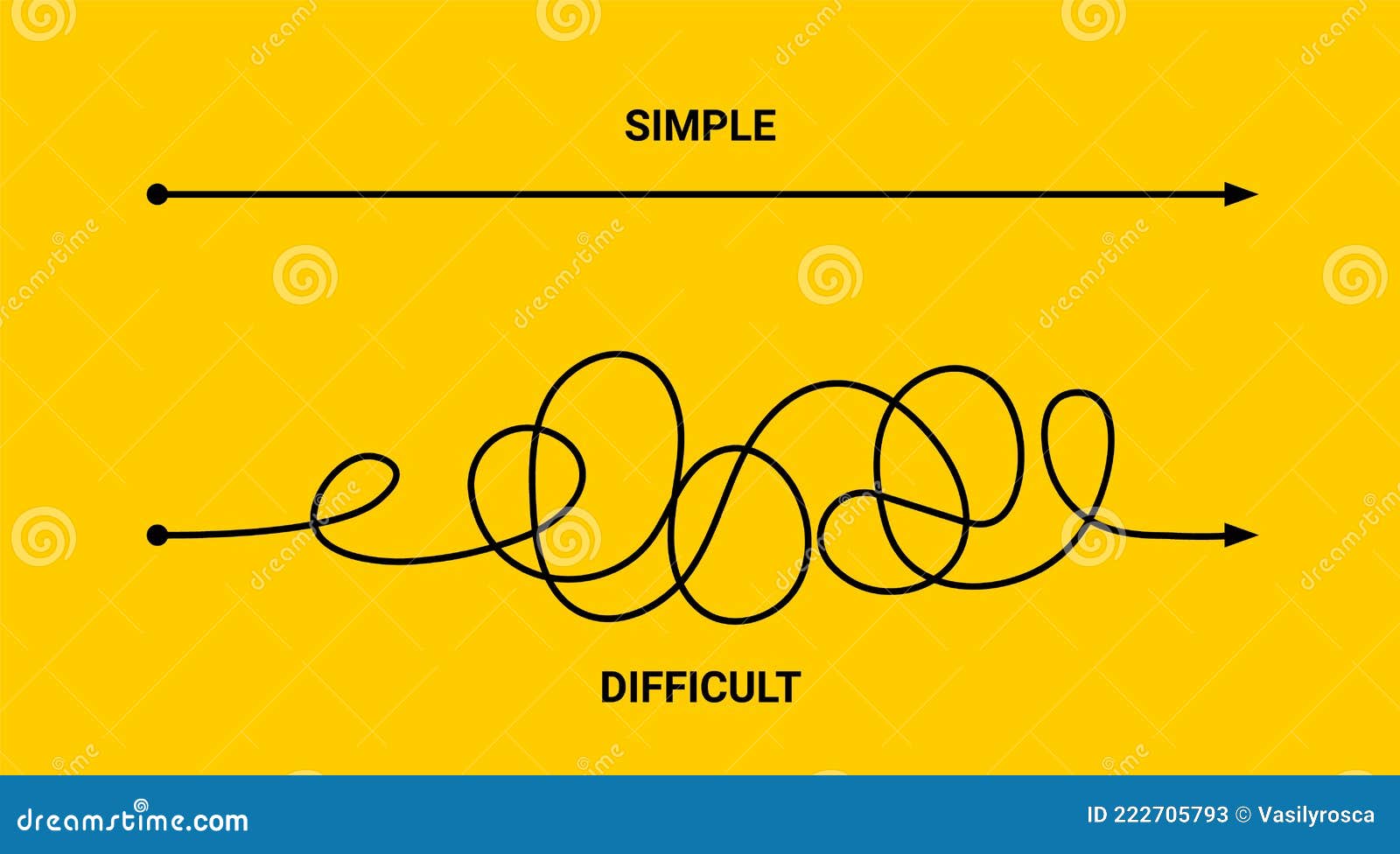 Easy Way. Complicated Problem Path Shape Difficult And Easiness Way ... Easy Way. Complicated Problem Path Shape Difficult And Easiness Way ...