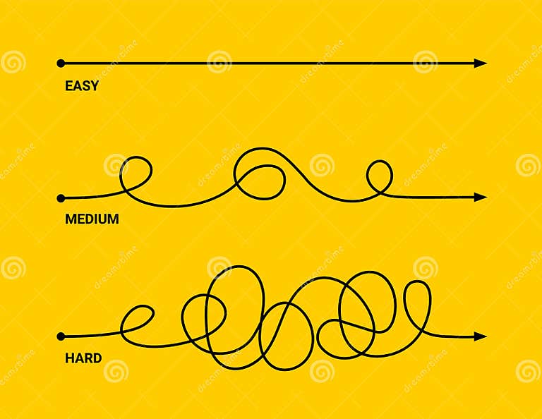 Simple or Difficult Way Path Concept. Easy Simple Difficult Complicated ...