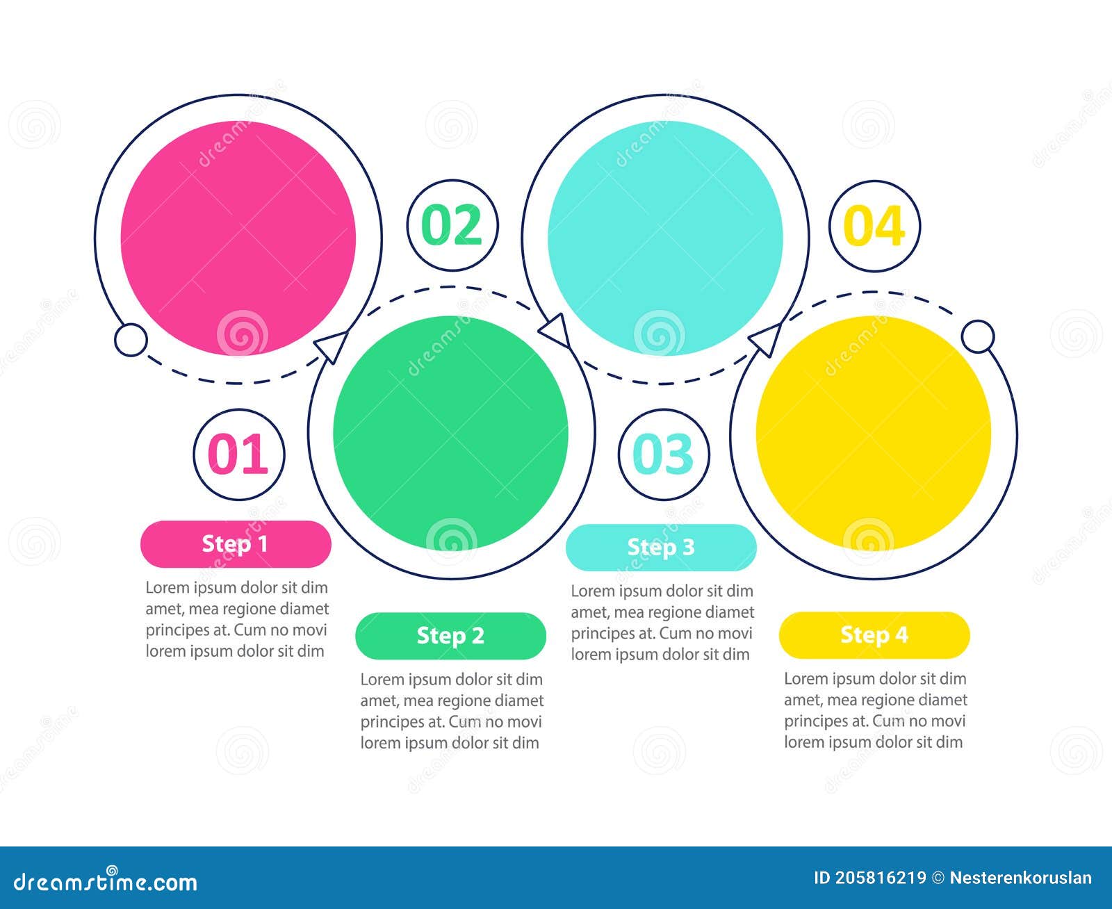 Simple Flowchart Vector Infographic Template with Empty Circles Stock ... Simple Flowchart Vector Infographic Template with Empty Circles Stock ...