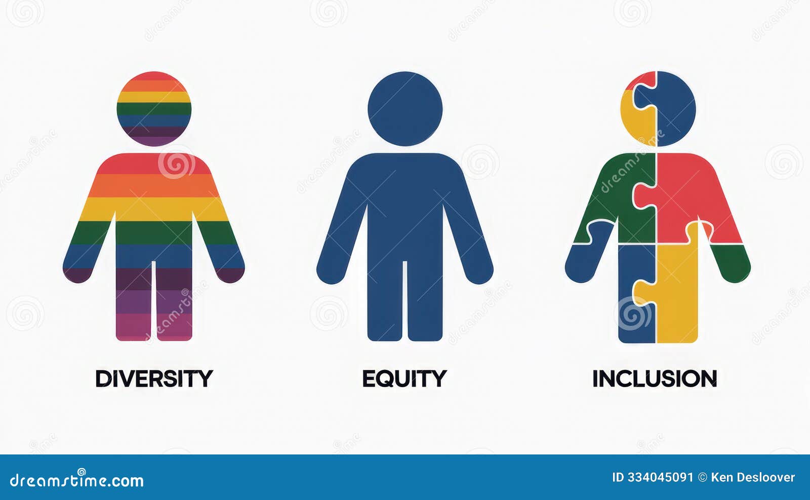 Simple Human Figures Symbolizing DEI Values Stock Image - Image of ...