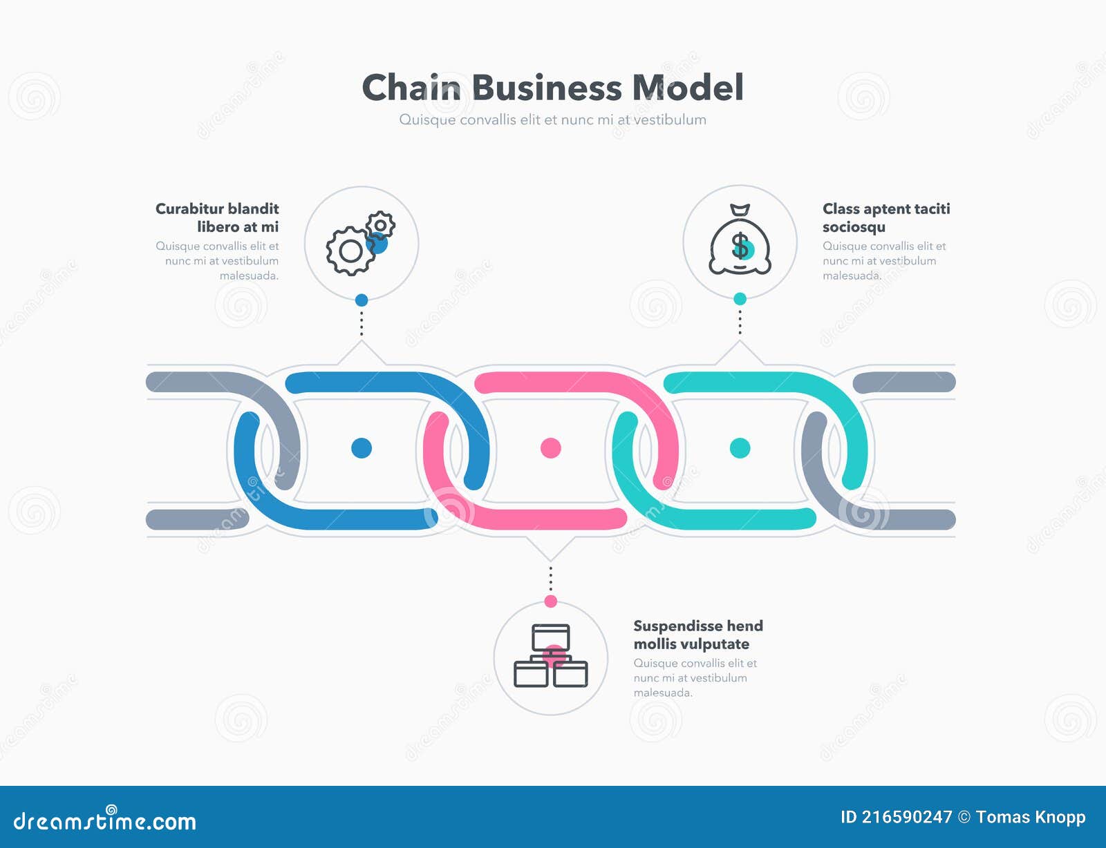 Simple Infographic for Chain Business Model with 3 Process Steps Stock ...