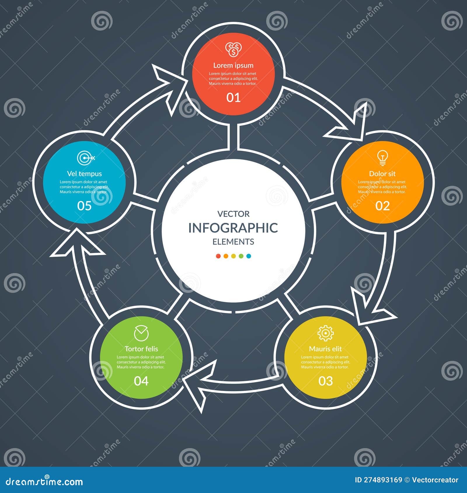 Simple Infographic Circle with 5 Steps. Vector Circular Template, Round ...