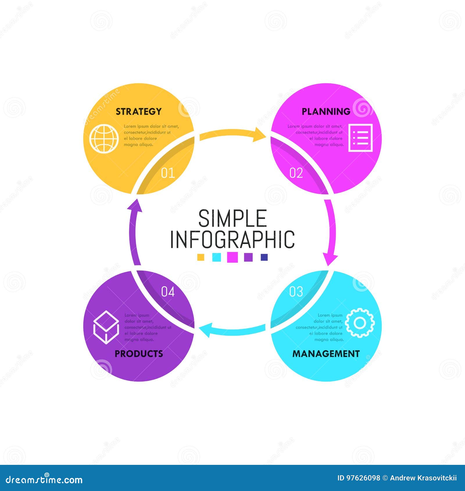 Set Of Infographic Circles, Process Charts, Cycle Diagrams With 3, 4, 5 ...