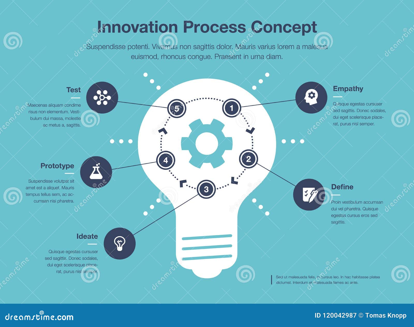 Simple Infographic for Innovation Process Visualization Template Stock ... Simple Infographic for Innovation Process Visualization Template Stock ...