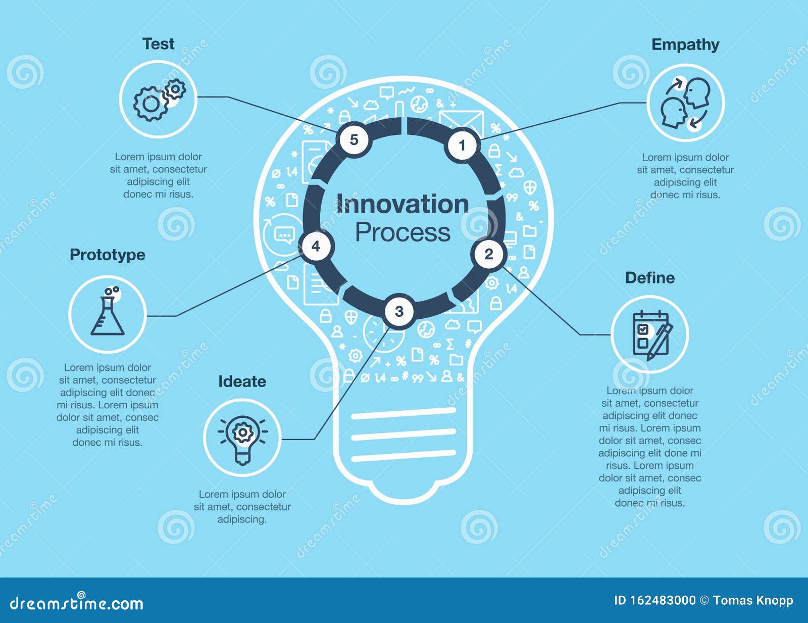 Simple Infographic For Innovation Step Process With Light Bulb As A ...