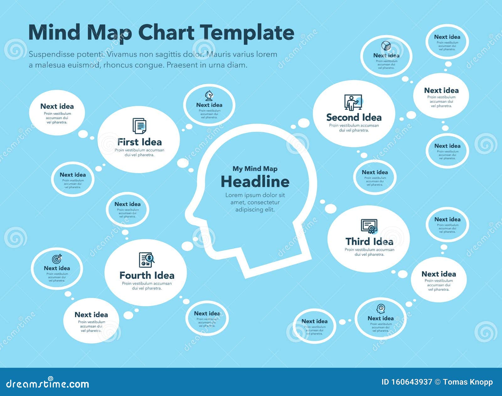 Simple Infographic for Mind Map Visualization Template with Head As a Main Symbol and Think ...