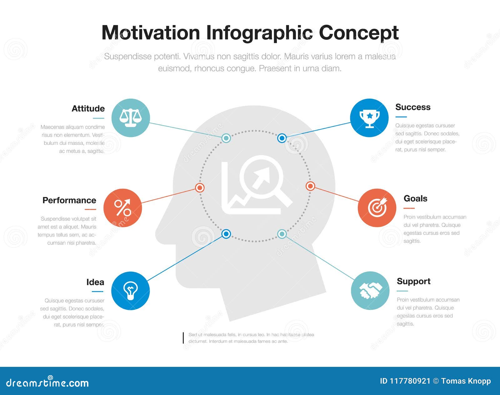 Simple Infographic for Motivation Concept Template with Head and and ...