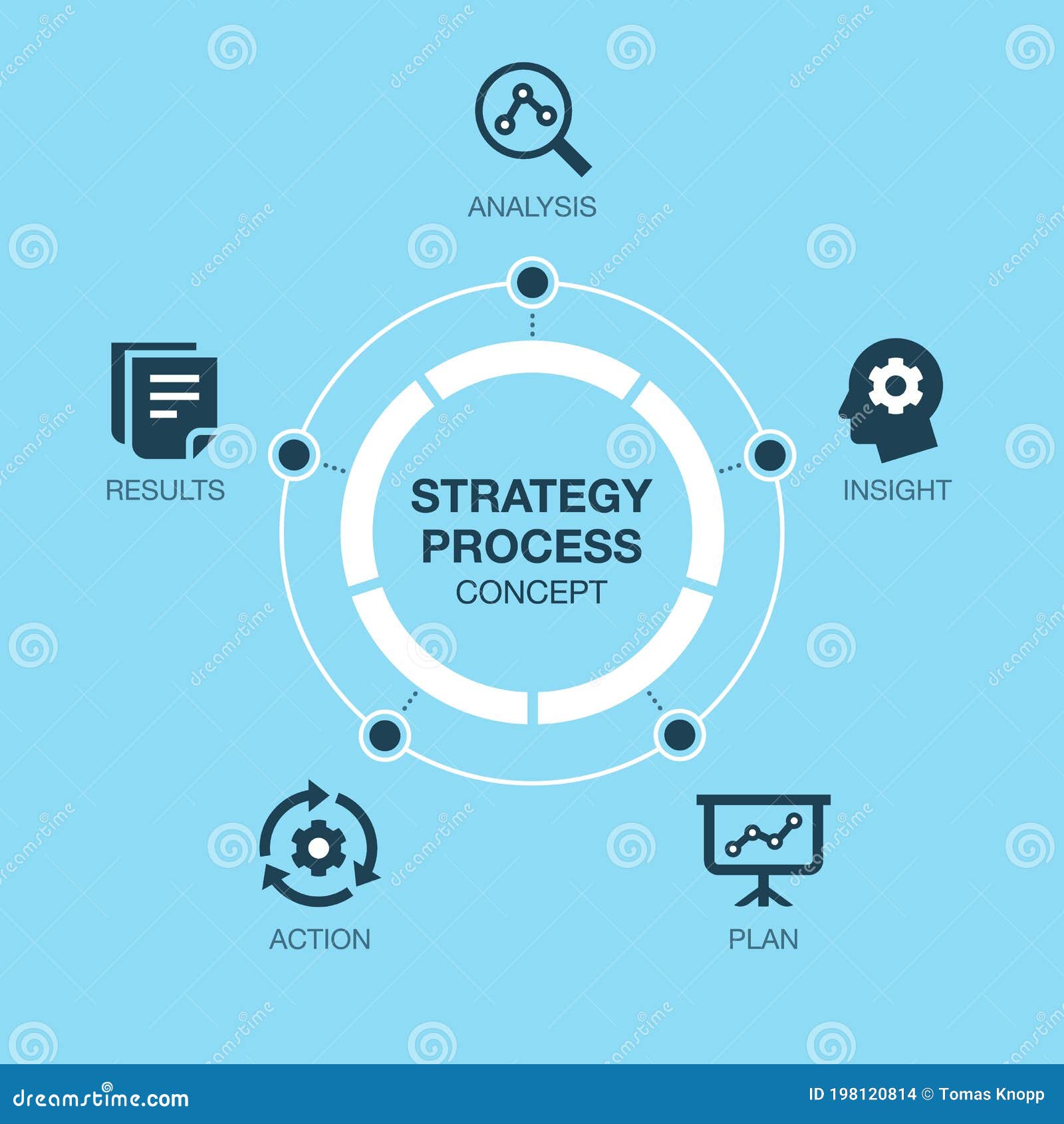 Simple Infographic for Strategy Process Visualization - Blue Version ...