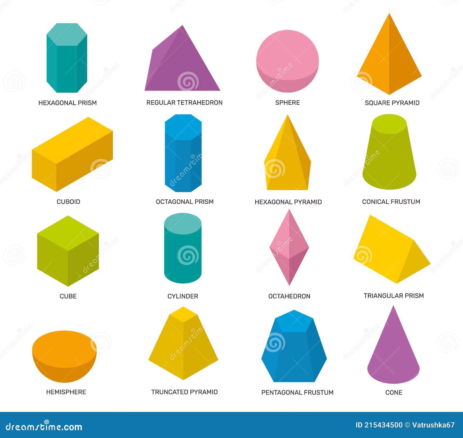 Simple Isometric Shapes. Multicolor Isolated Geometric Elements, Math ...