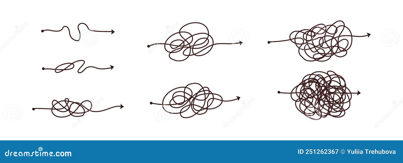 Simple Line and Complex Easy Way. Scribble Doodle Chaos Mindset ...