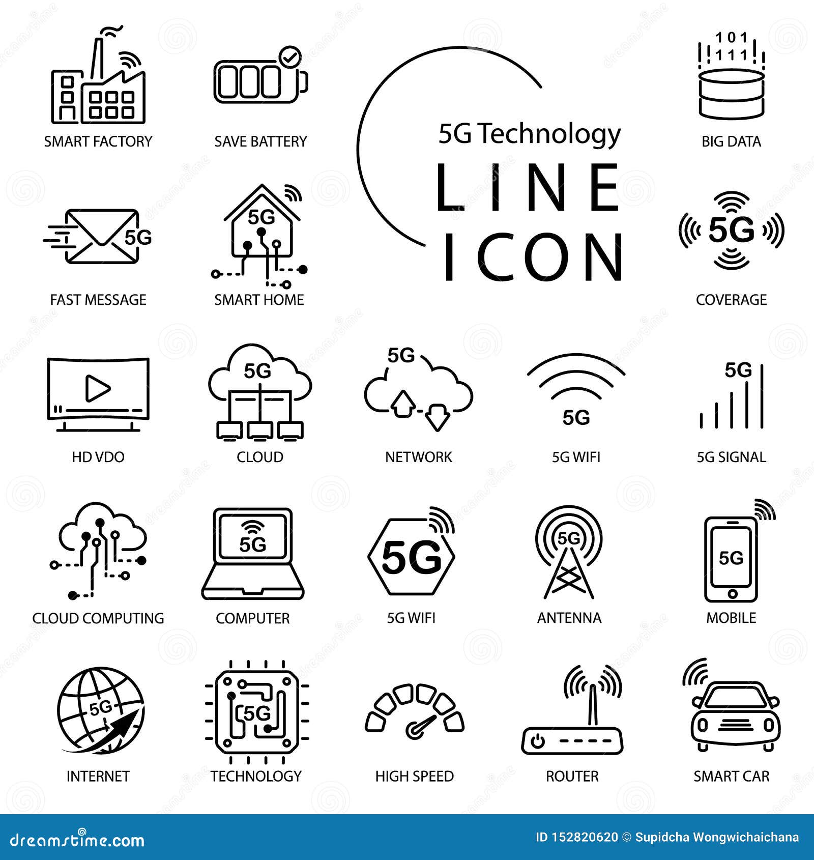 Simple Line Icon about 5G, Internet of ThingsIOT Technology. Include ...