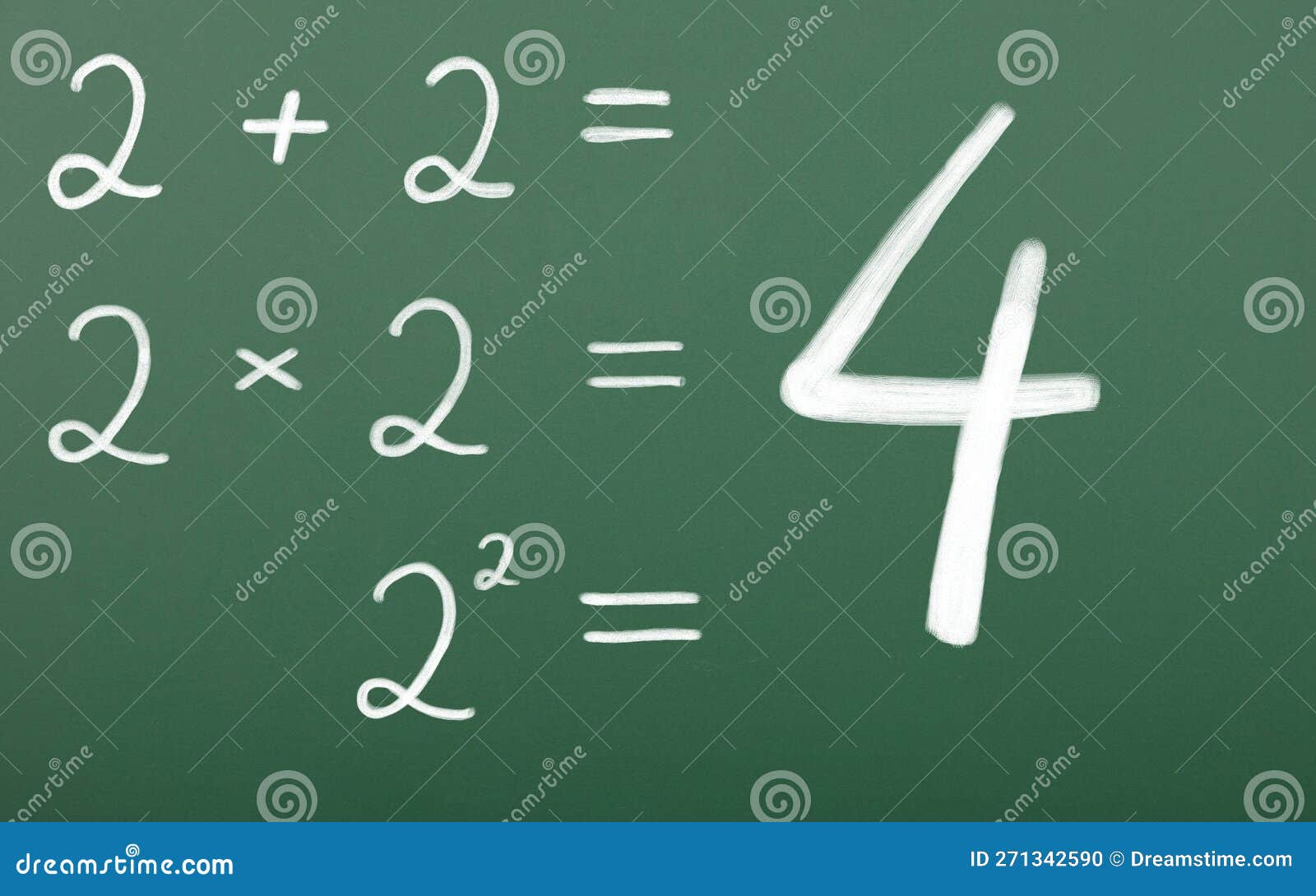 Simple Mathematical Equation. Two Plus Two, Two Times Two, Two Squared ...