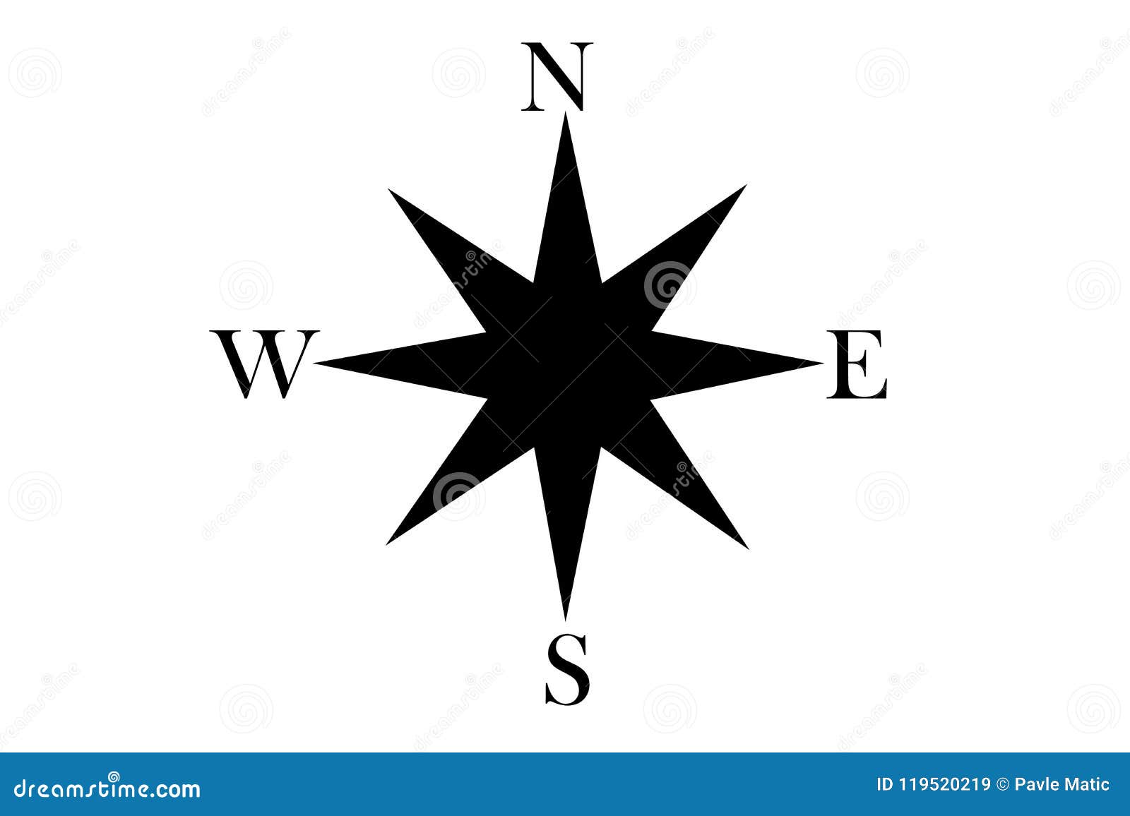 Simple Minimal Flat Black Compass Stock Vector - Illustration of white ...