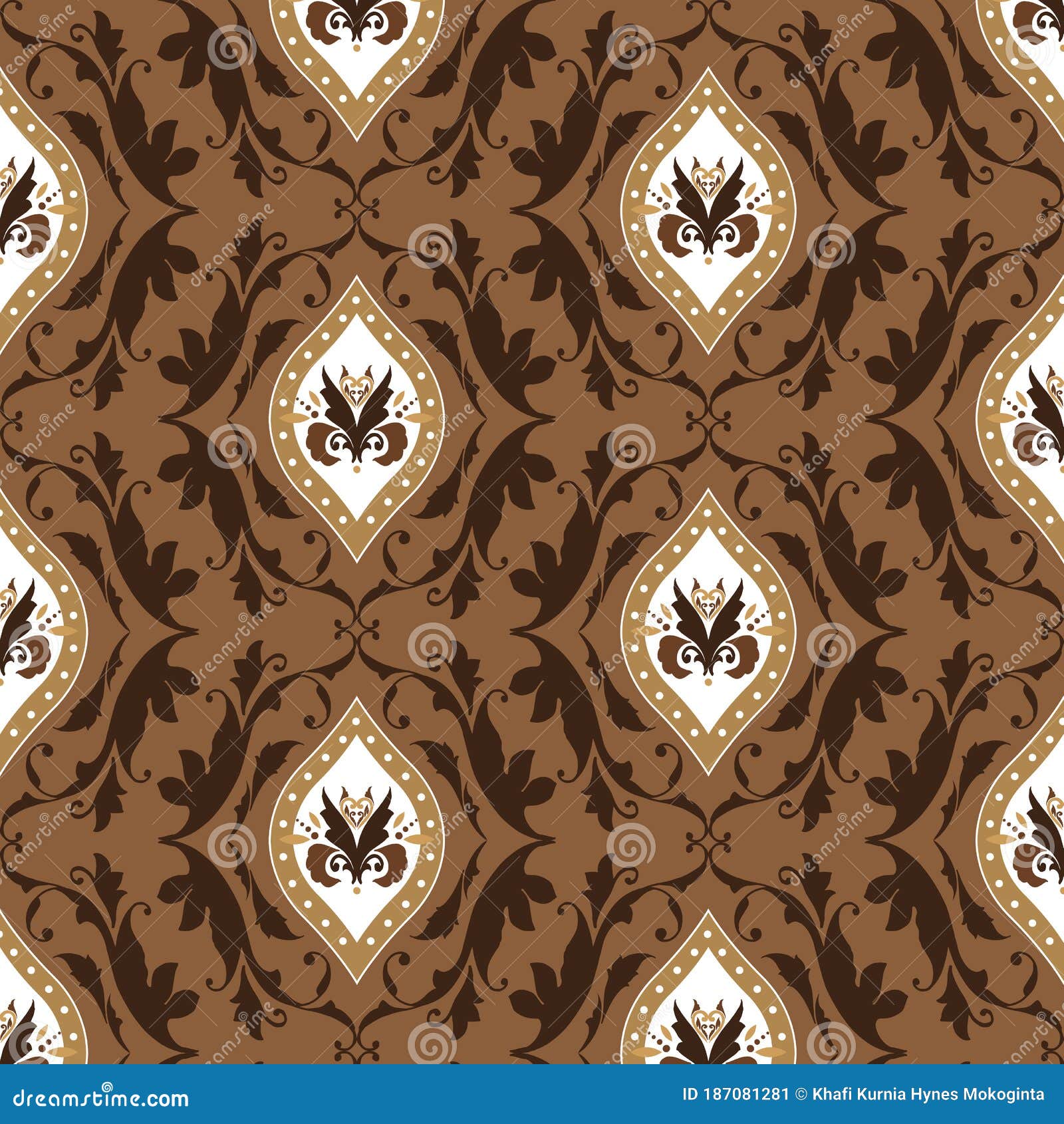 Simple Mocca Brown Color Design for Typical Tradisional Batik Java ...