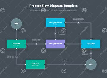 Simple Modern Template for Process Flow Diagram - Dark Version Stock ...