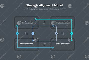Simple Modern Template for Strategic Alignment Model - Dark Version ...