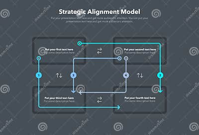 Simple Modern Template for Strategic Alignment Model - Dark Version ...
