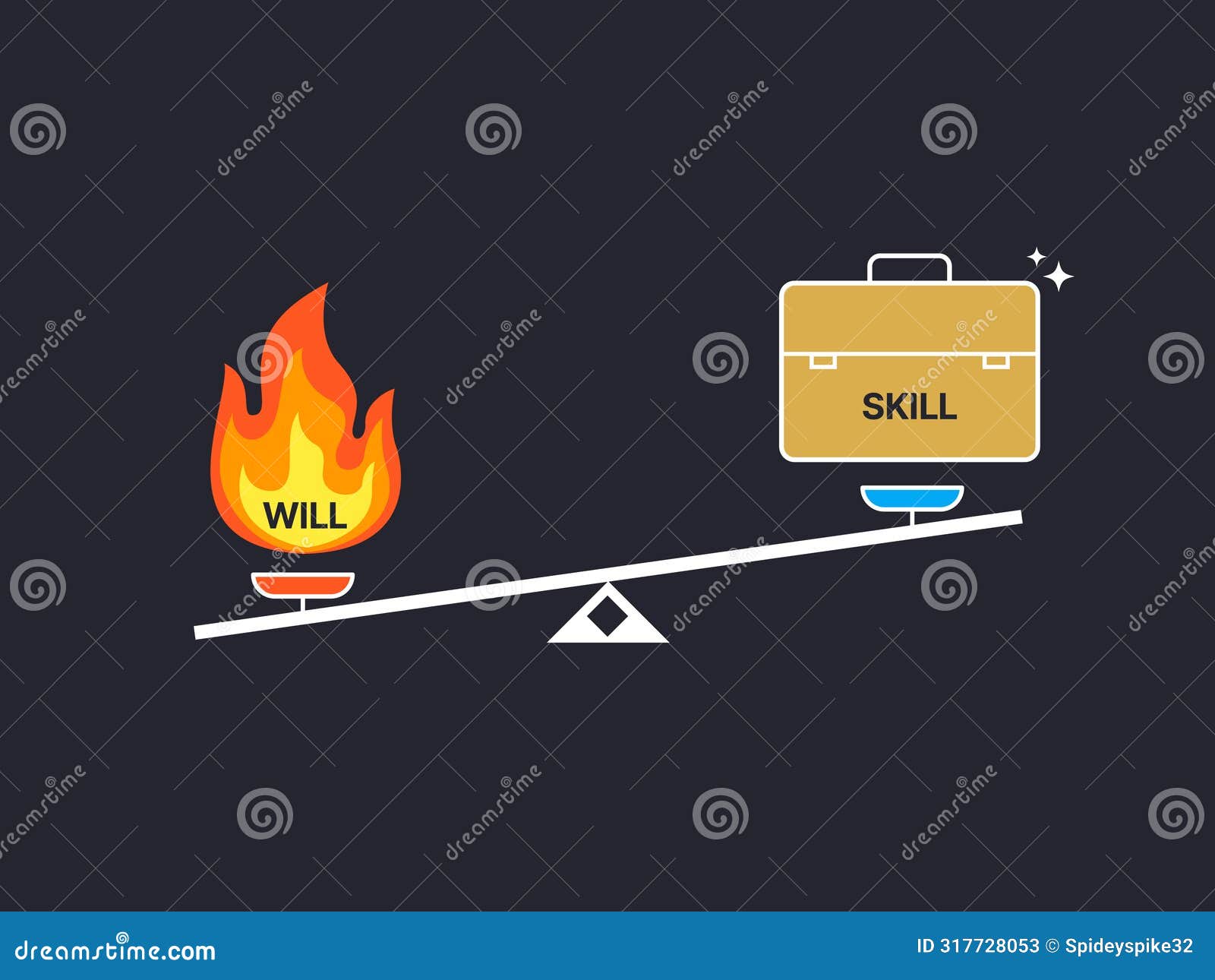 Simple Motivation Graphic on Dark Background. a Balance of a Will and a ...