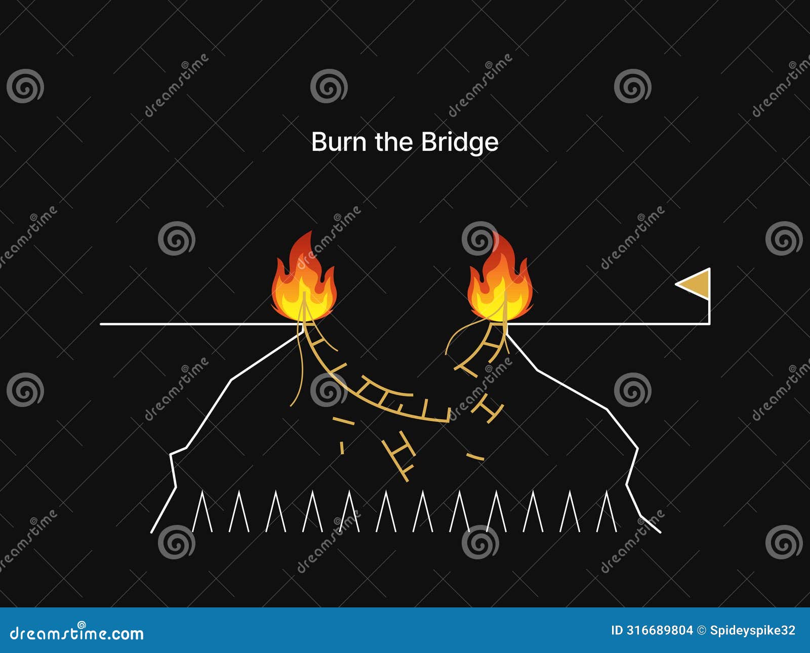 Simple Motivation Graphic on Dark Background. Burn the Bridge Stock ...