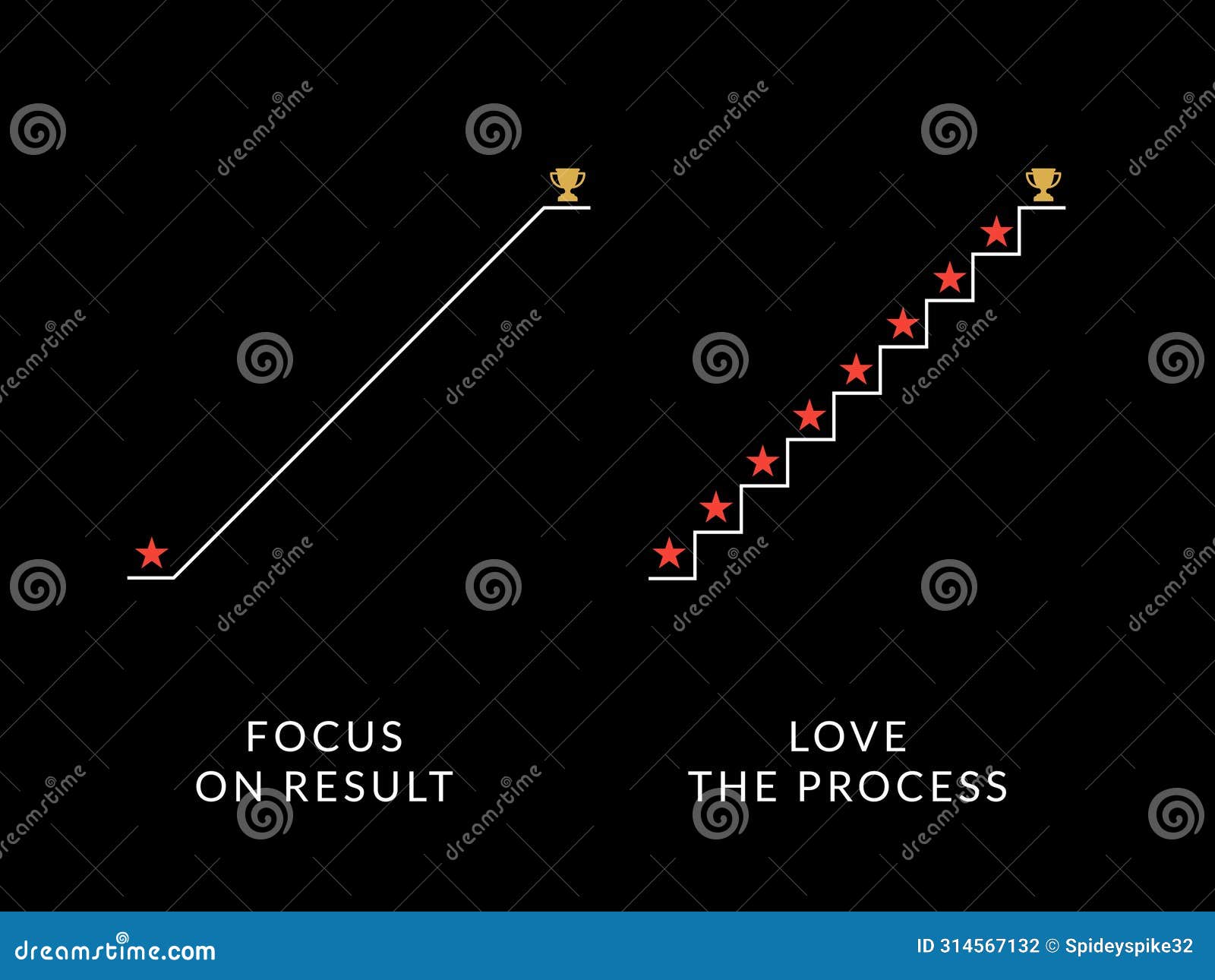 Simple Motivation Graphic on Dark Background Stock Illustration ...