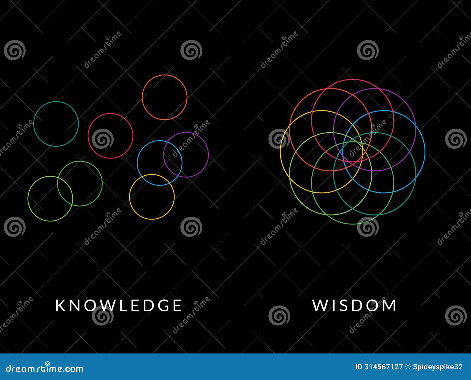 Circle Wisdom Color Freedom Seamless Pattern Cartoon Vector ...