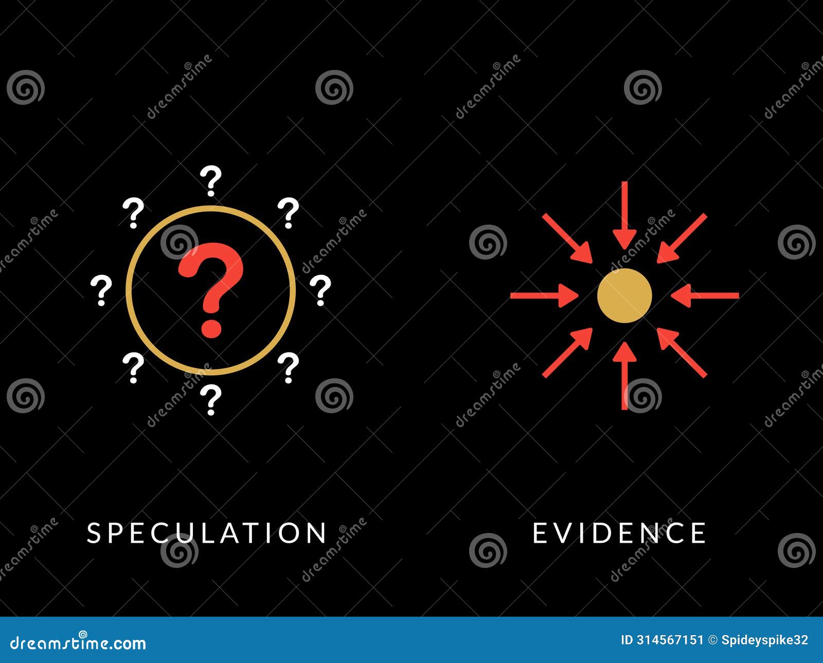 Simple Motivation Graphic on Dark Background. Speculation Versus ...