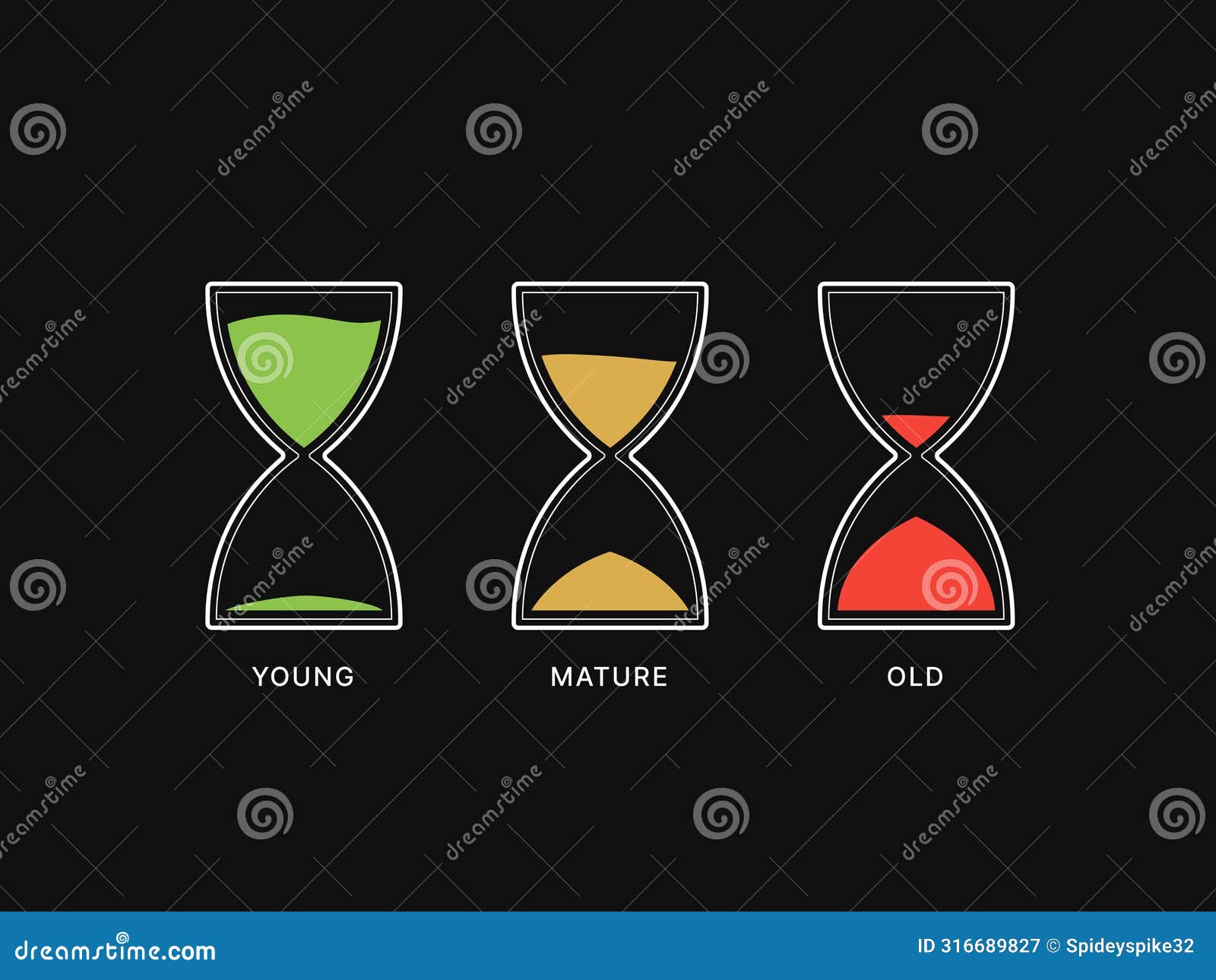 Simple Motivation Graphic on Dark Background. Three Hourglasses ...