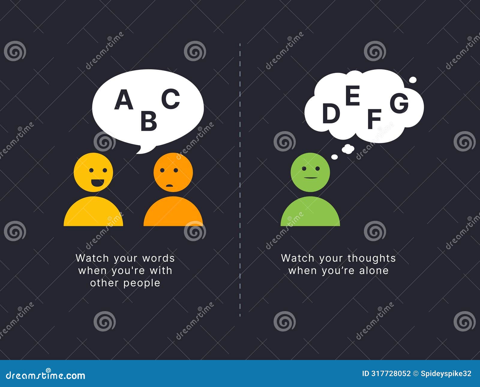 Simple Motivation Graphic on Dark Background. Watch Your Words and Your ...