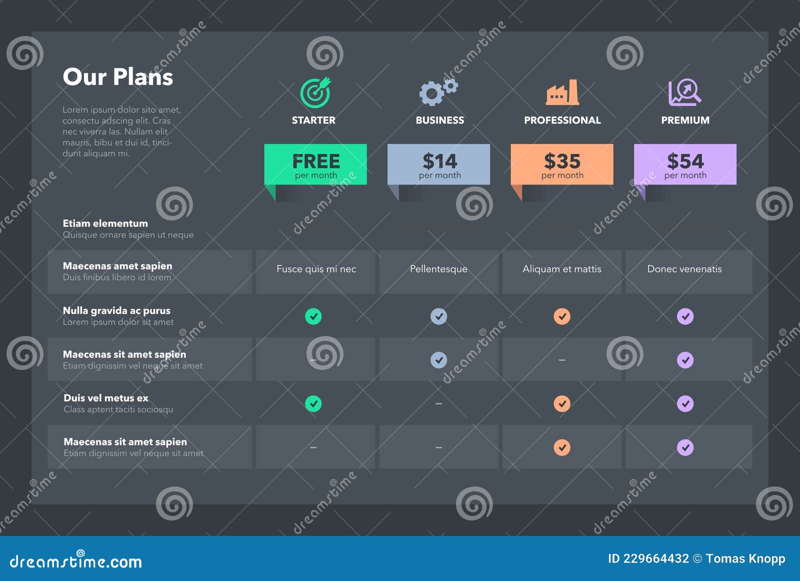 Simple Pricing Comparison Table with Four Subscription Plans and Place ...