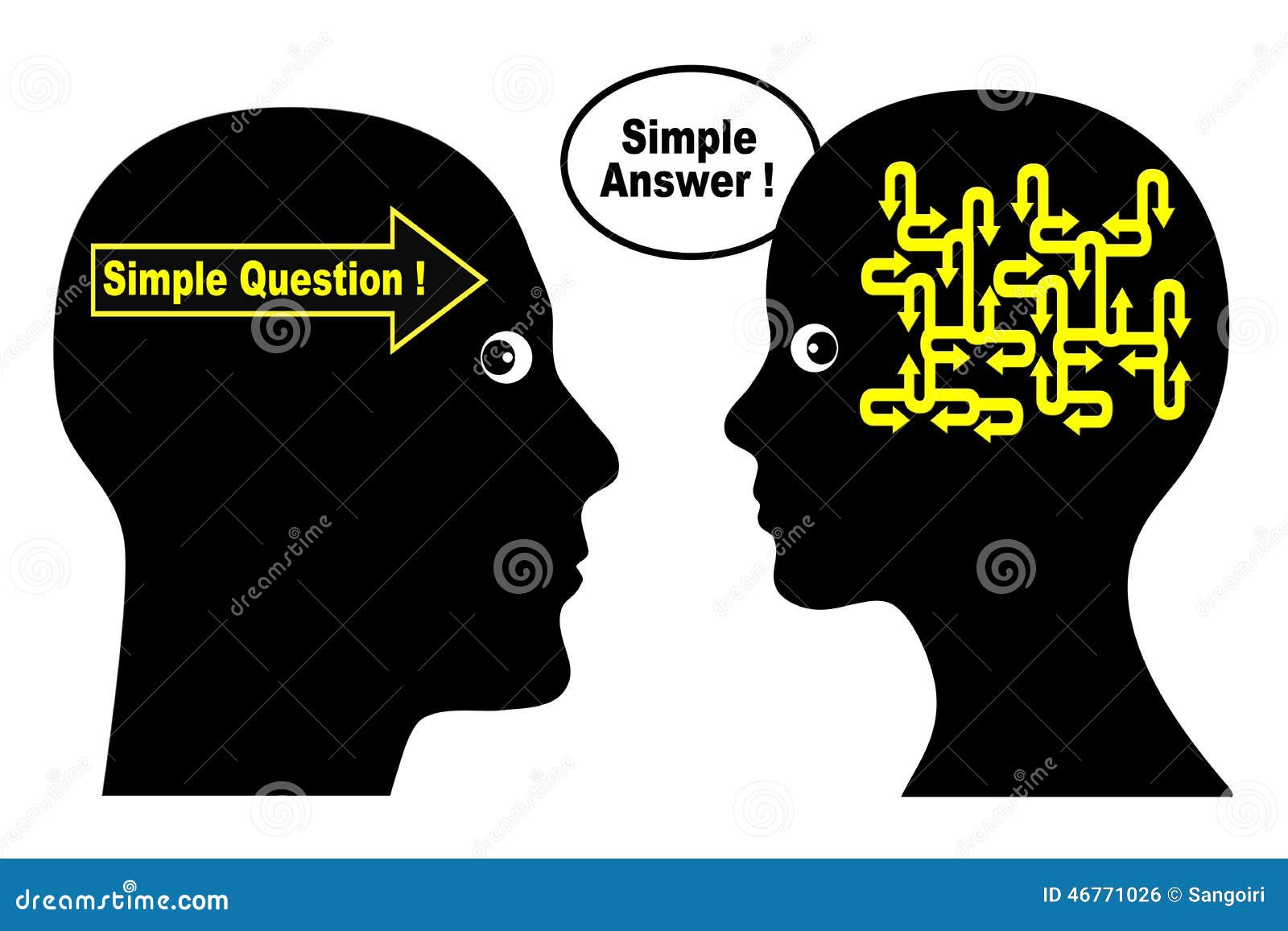 Simple Question Simple Answer Stock Illustration - Illustration of ...