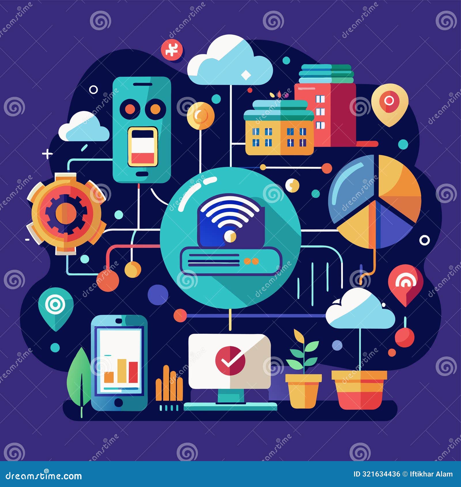 A Simple Representation of the Internet of Things, a Minimalist ...