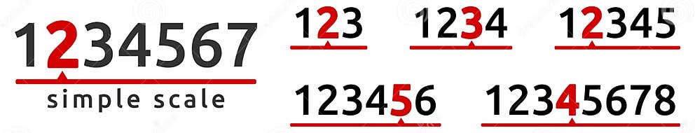 Simple Scale Sing or Label, Numbers in Row with One Highlighted. Three ...