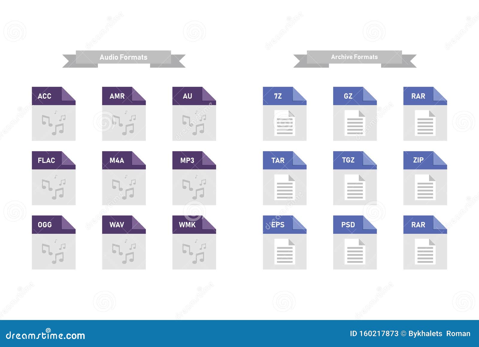 Simple Set of Types Formats of Document Multimedia Isolated Icons Stock ...
