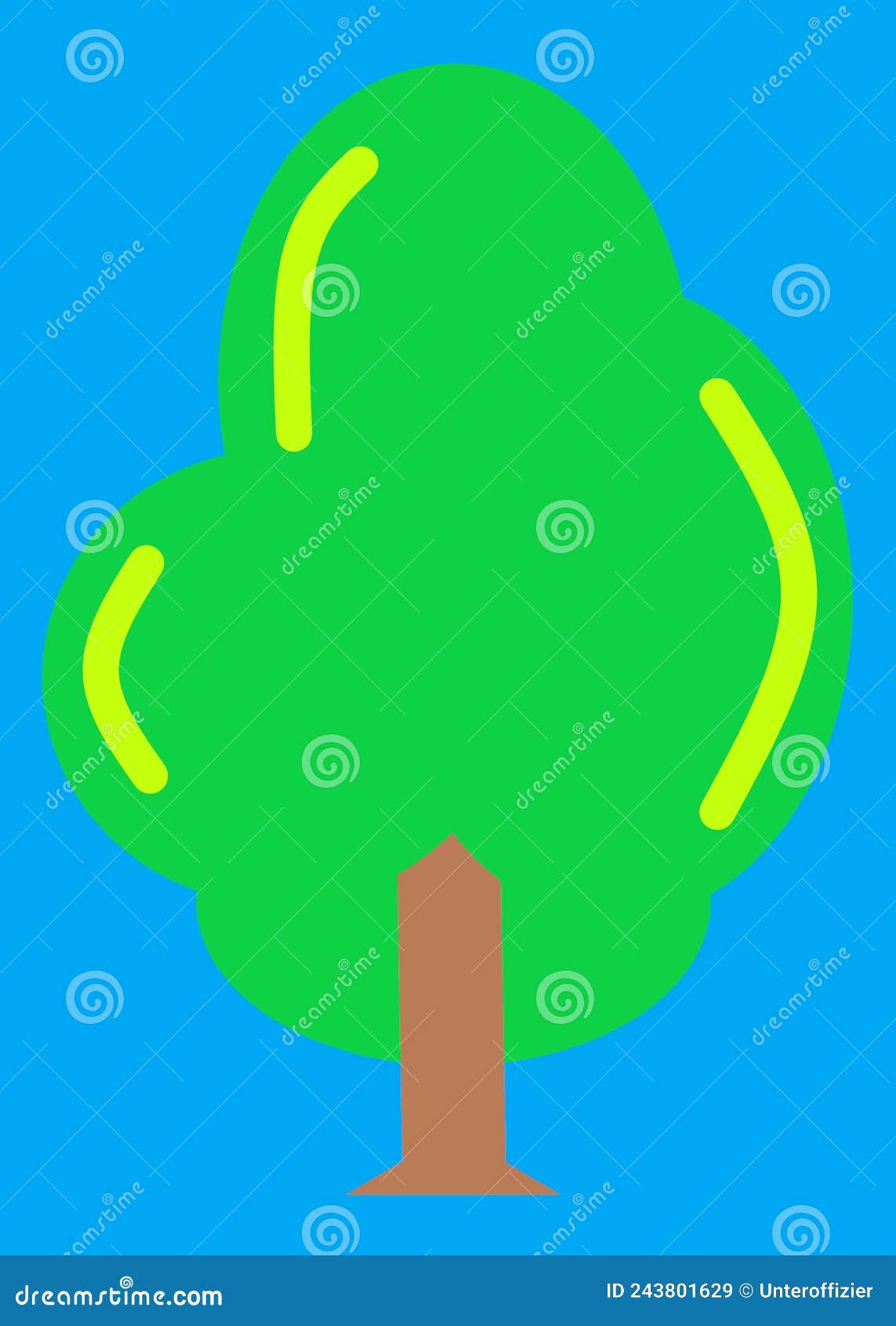 Graphic Representation Of The Goniometric Sine, Cosine, Tangent And ... Graphic Representation Of The Goniometric Sine, Cosine, Tangent And ...